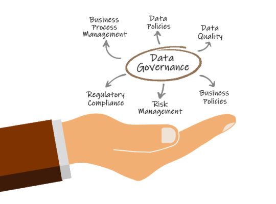 How to create a Data Governance Roadmap for your Law Firm (New Step-by ...